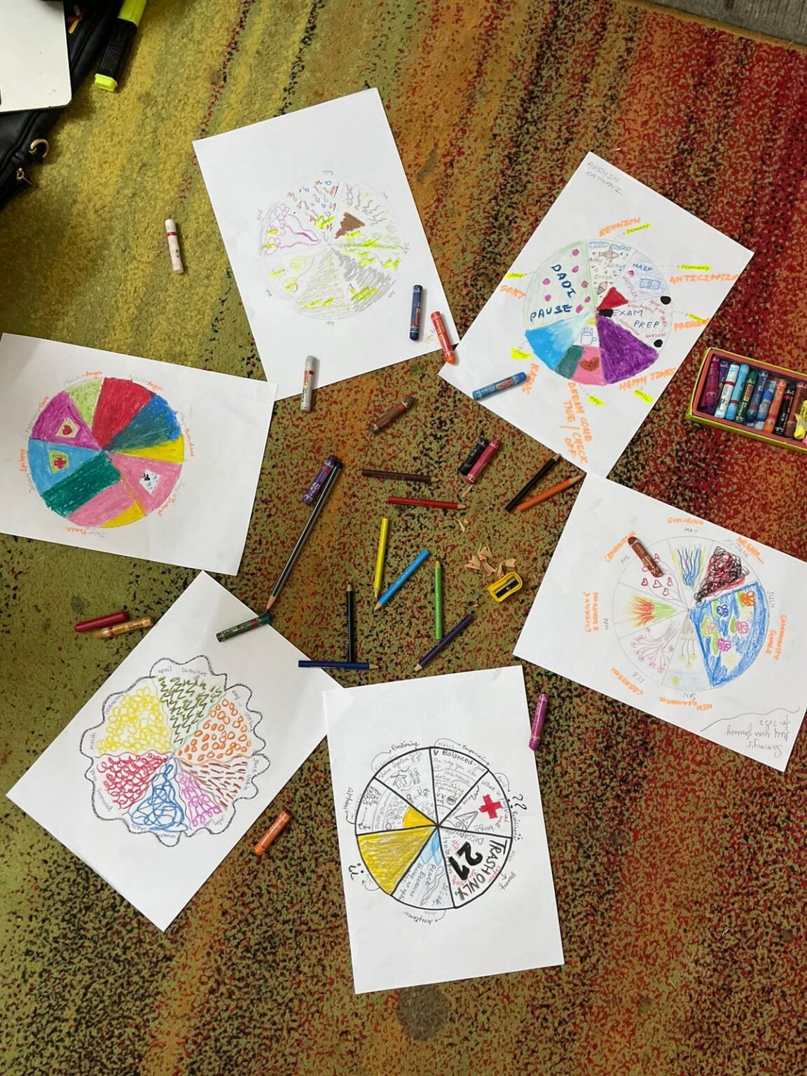 Exploring mid-year journey with an art therapy activity – Pause for ...